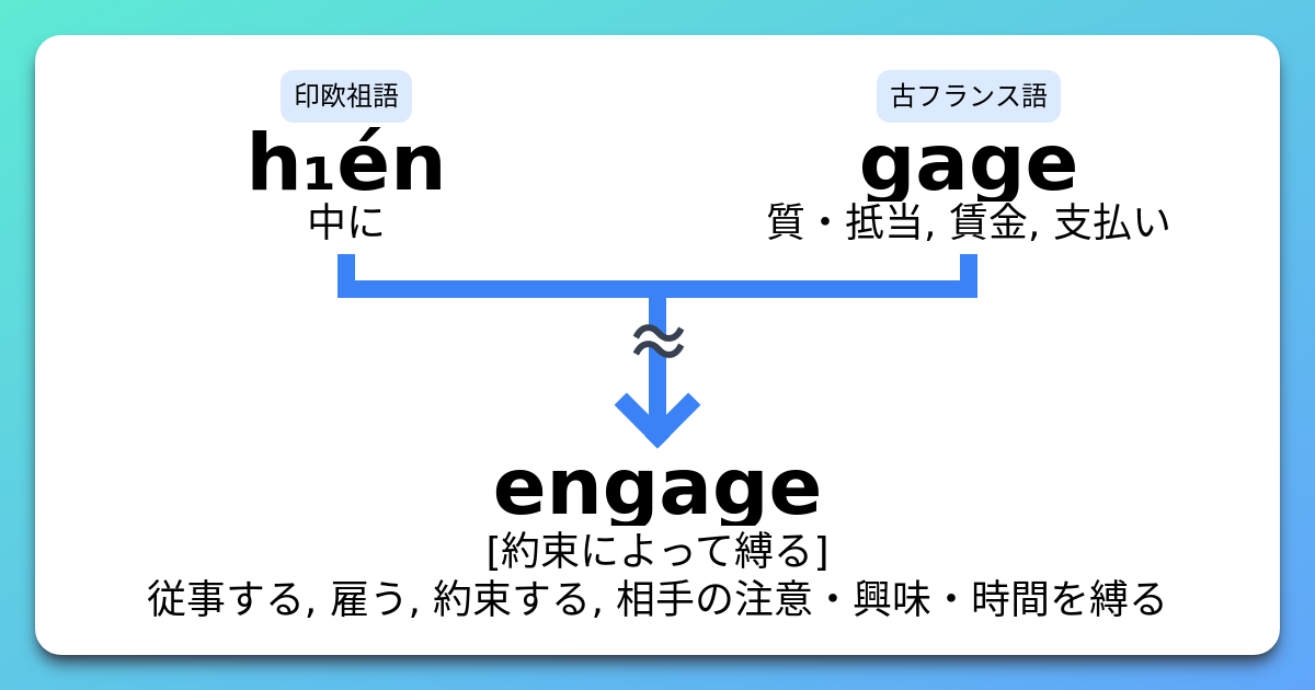 Engage engage