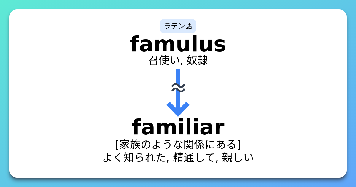 familiar 語源とコアイメージと覚え方 意味・上位語・下位語 | イメージ英単語