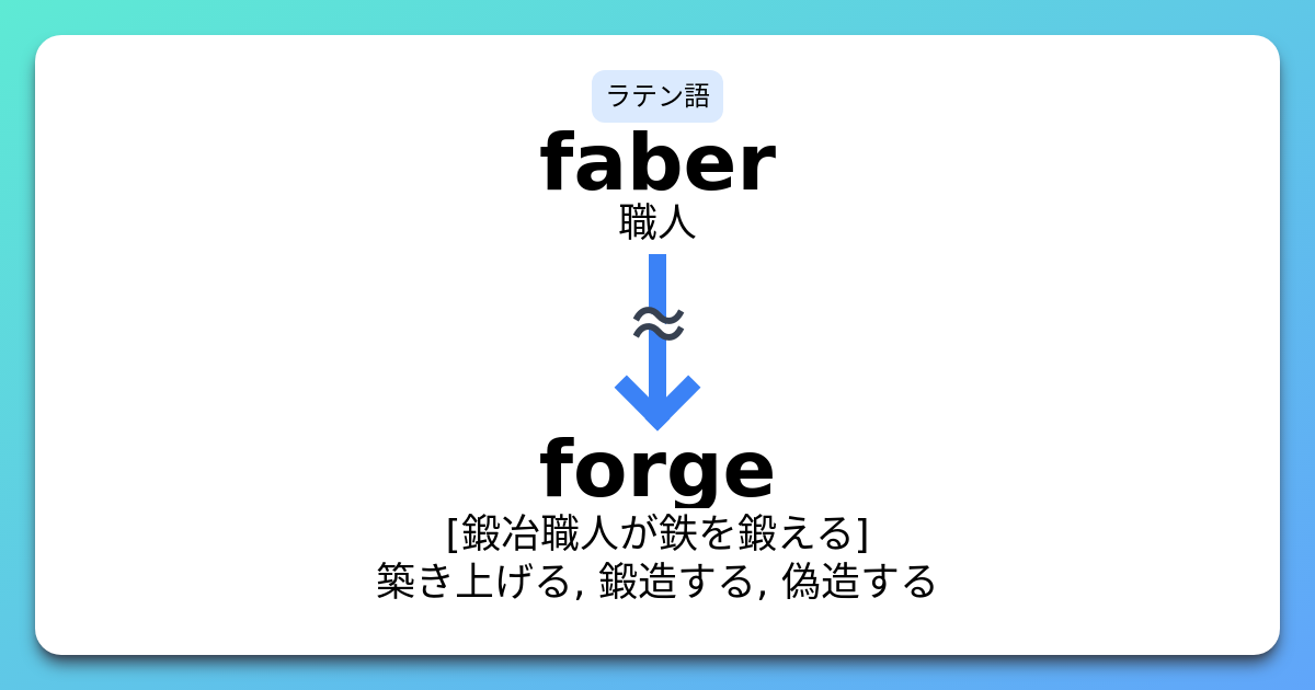 forge 訳, forge 覚え方 – XHTJ